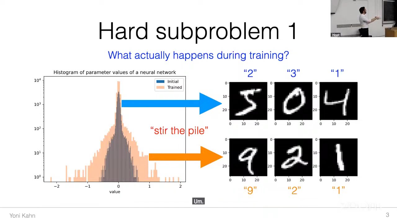 Physics for AI for Physics