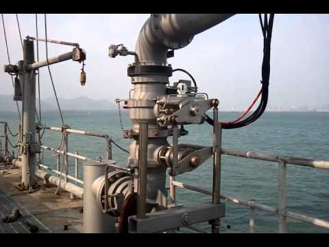 Loading Arms at Best Price in India