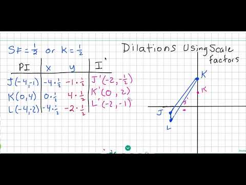 Pre Alg Dilations Using Scale Factors