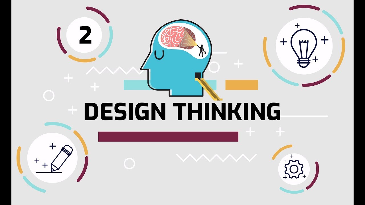 DesignThinking - 2. Mindsets vs  Methods
