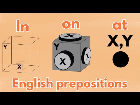 In, On, At difference: English prepositions [basic English grammar]