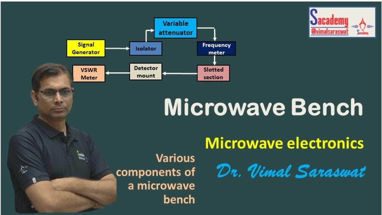 Microwave bench | L-30 | Microwave electronics | With notes