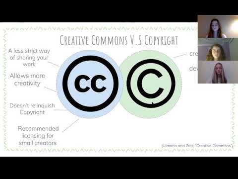 Academic Integrity Symposium Copyright and Creative Commons