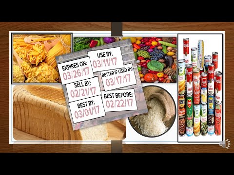 USE-BY DATES VS BEST BEFORE DATES