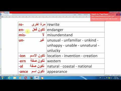 class 5 3 prep 2 term unit 7 Synonyms & Antonymous