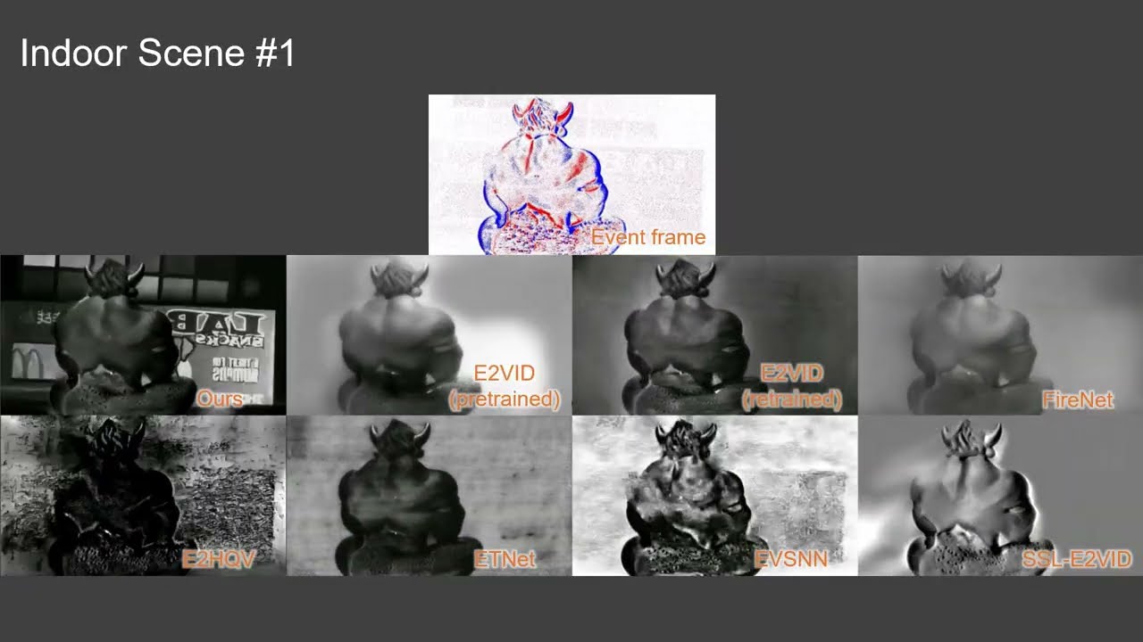 GitHub - gaoqiyao1997/URSEE