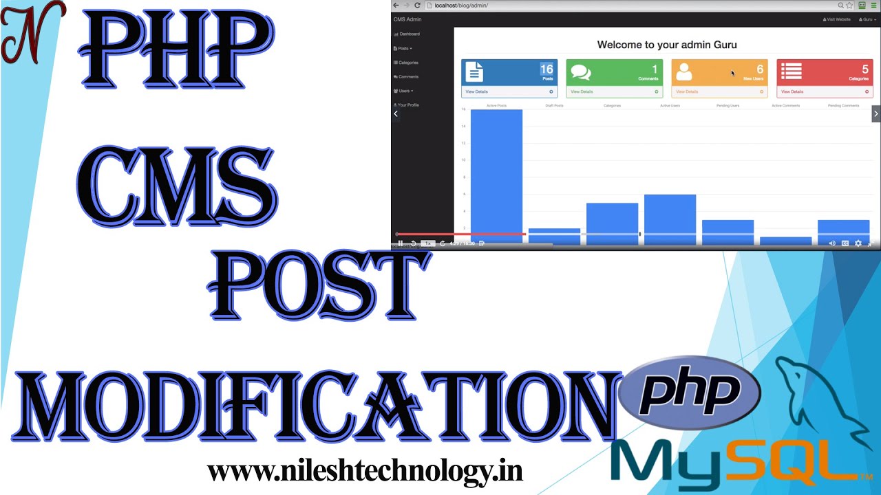 #25. Admin Post Modifications | CMS Blog Application | CMS Project Tutorial | PHP and MySQL | 2020
