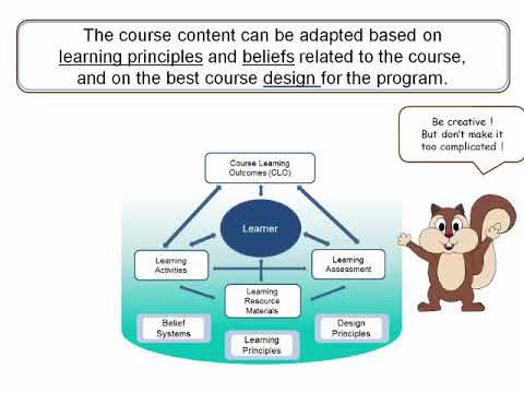 Curriculum Road Map