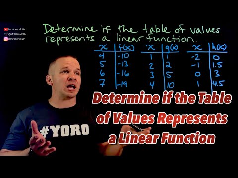 How to Determine if a Table of Values Represents a Linear Function