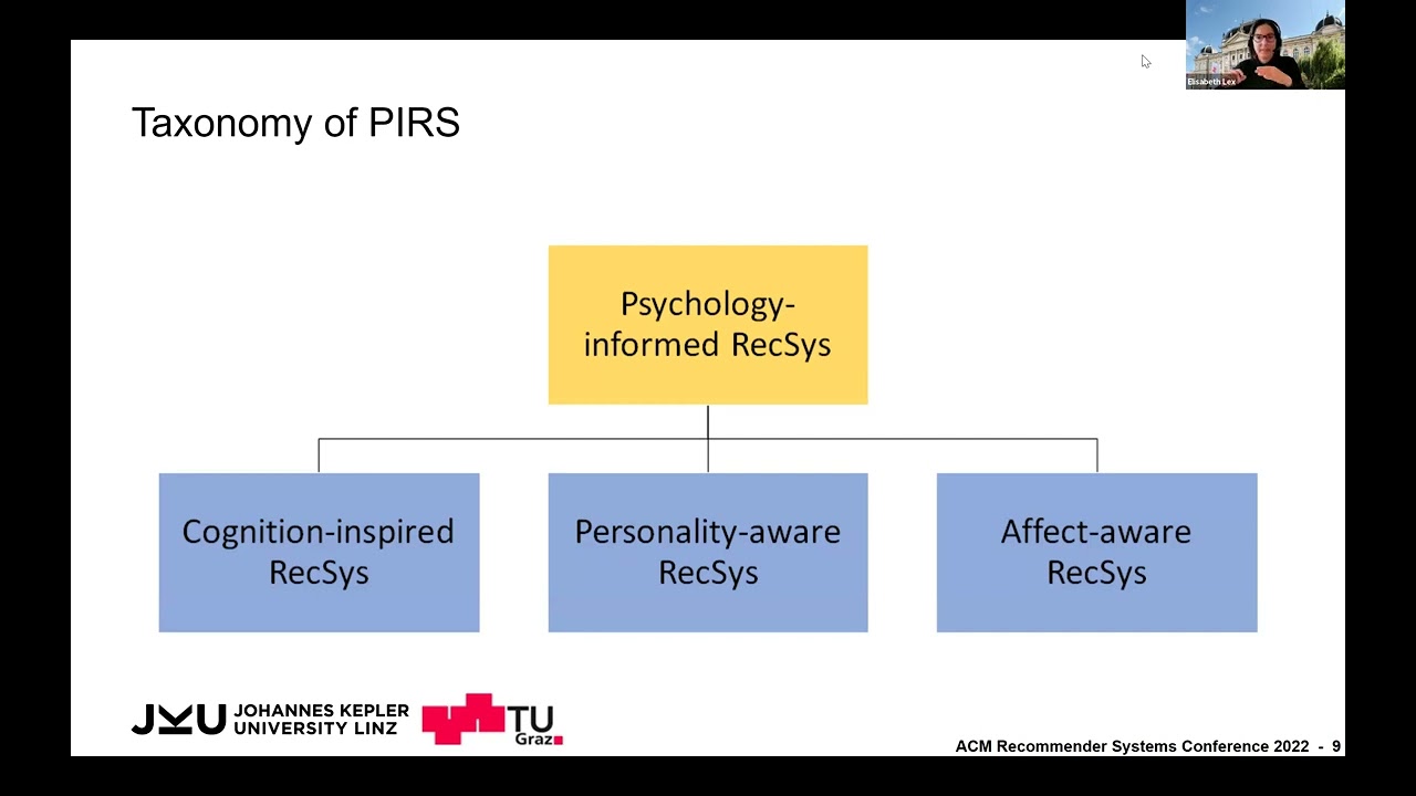 Tutorial 1B Psychology Informed Recommender Systems