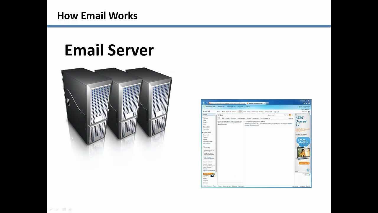 Learn Windows 7 - How Email Works
