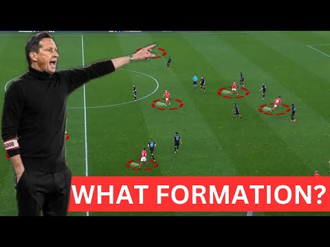 Tactical Analysis of Benfica - What Formation Do They Use? What's The Key This Season?