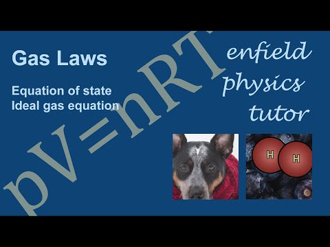 T, V and P for an ideal gas. A Level Physics Help