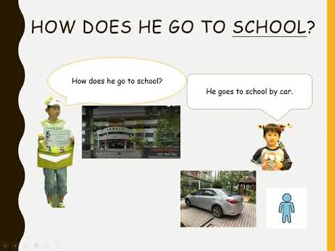 句子活用：How do you go to school? | 英語文 | 均一教育平台