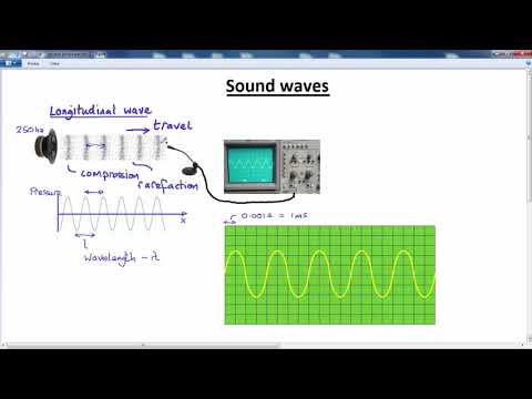 GCSE PHYSICS - WAVES THEORY - LESSON 3 - frequency and period