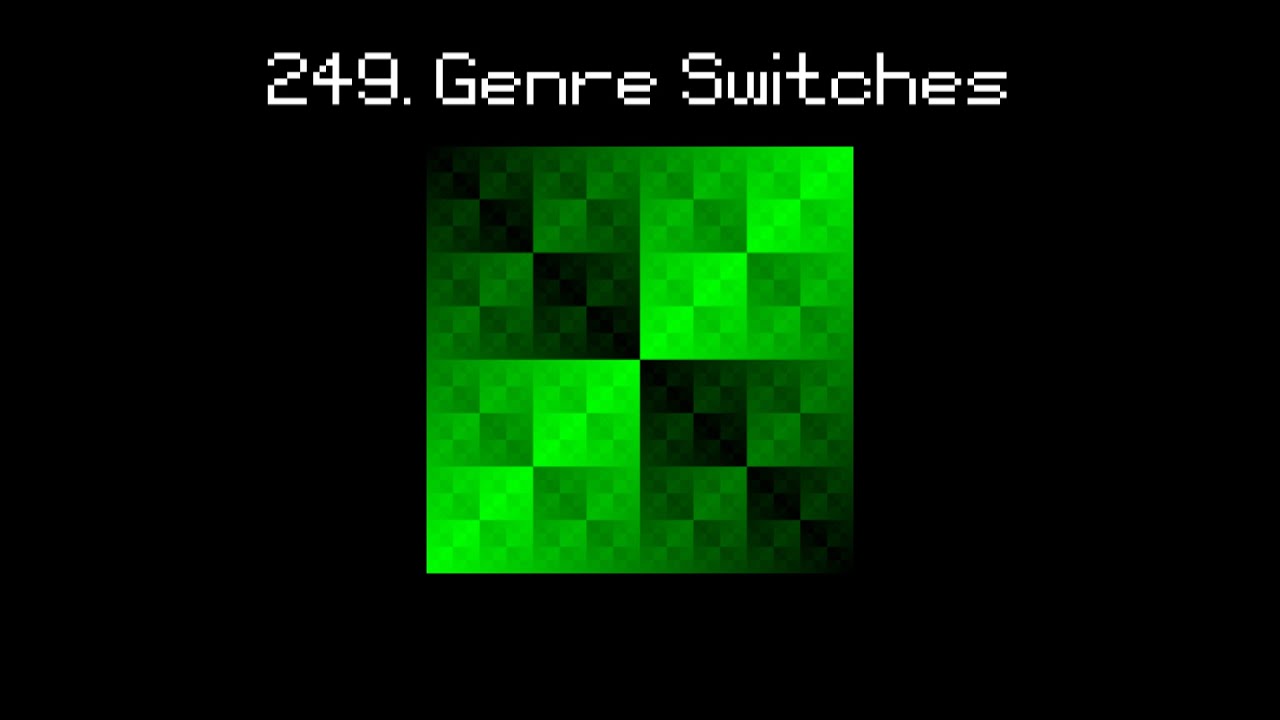 Images and Sounds Generated using JavaScript 2