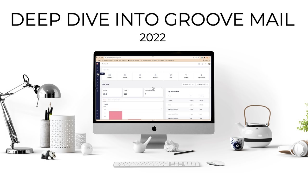 Mastering Groove Mail: A Comprehensive Guide to Email Marketing Automation | Galaxy.ai