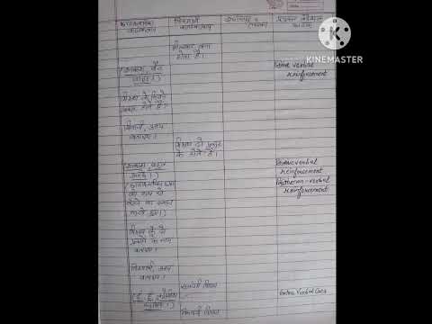 lesson plan on the topic mixture (mishran)