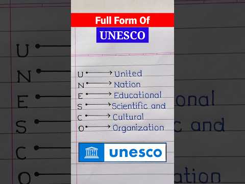 Full Form Of UNESCO | #shorts #unesco #fullform