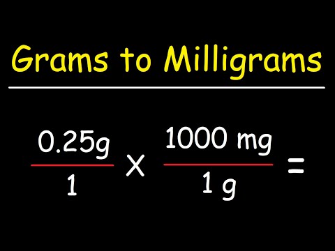 How To Convert From Grams to Milligrams - g to mg