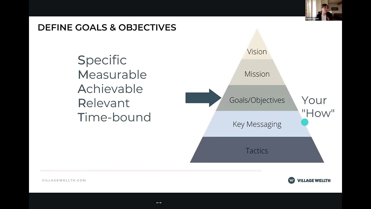 Community Outreach Strategy