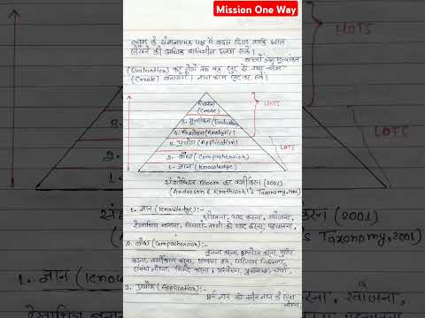 Revised Bloom's Taxonomy Of Education Objective (2001) || Mission One Way