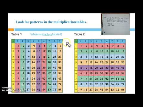 1.1 & 1.2 Factor Puzzles