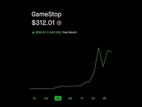 Best Stocks of January 2021 (GameStop, WalGreens, Moderna, Discovery, Virgin Galactic)