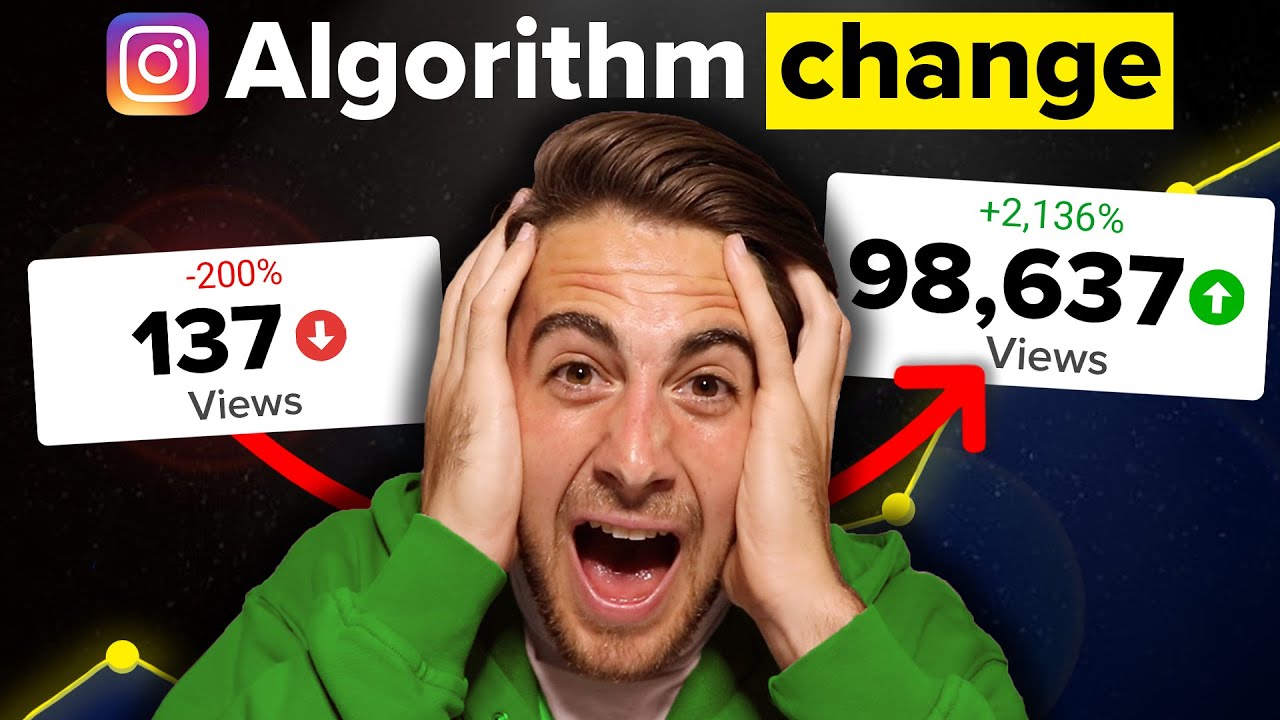 Mastering Instagram's 2025 Algorithm: Five Essential Changes for Rapid Growth | Galaxy.ai