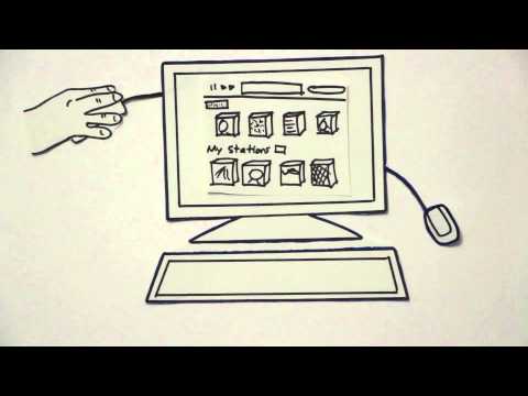 Digital Rights and Responsibilities, Explained by Jay