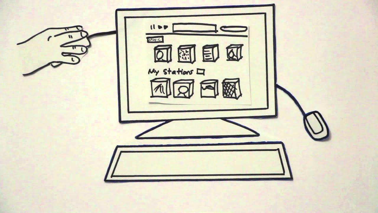 Digital Rights and Responsibilities, Explained by Jay