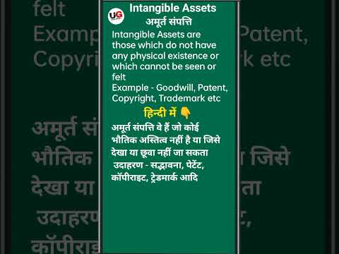 Tangible Assets & Intangible Aastes — Explained in Hindi | Asstes Type | Uuch Gyan -Aacounting Shots