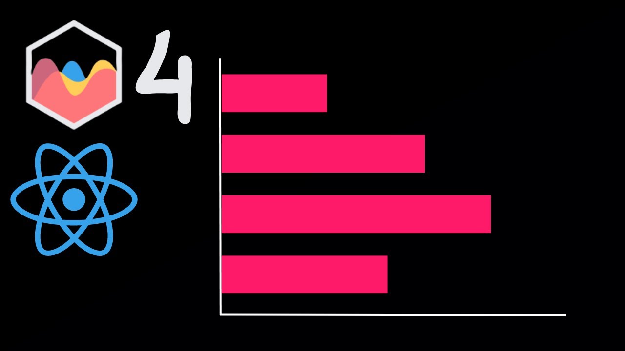 React Chart JS Horizontal Bar Chart in Chart JS 4