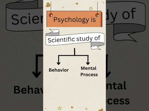 What is psychology-Simple Definition-Easy Learning #psychology #definitions #education#knowledge