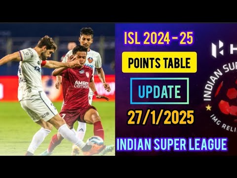 ISL 2025 Points Table Today 27 January | Hero Indian Super League Points Table Today 27/1/2025
