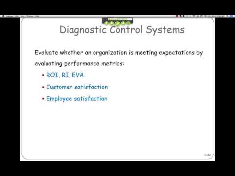 Diagnostic Control Systems: how to gauge interpersonal Diagnostic ...