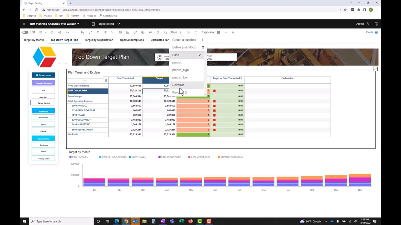 IBM Planning Analytics - Topdown Planning