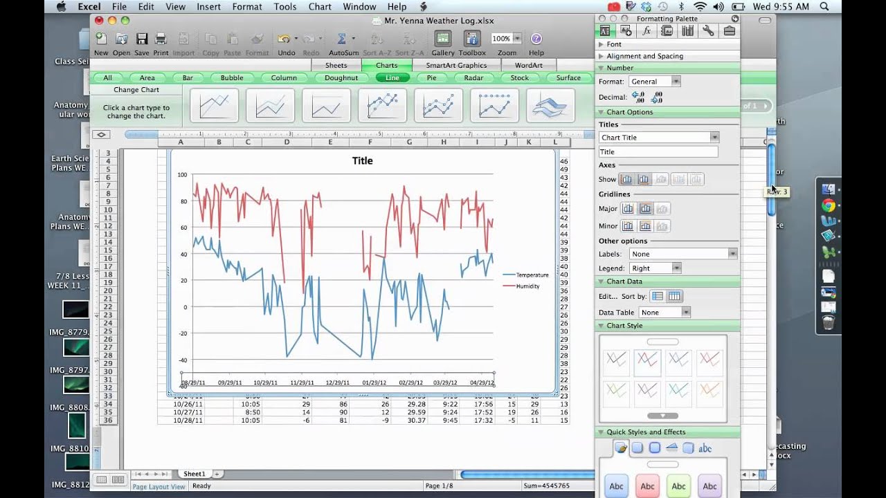 Date vs Temperature vs Humidity -- Graph #3