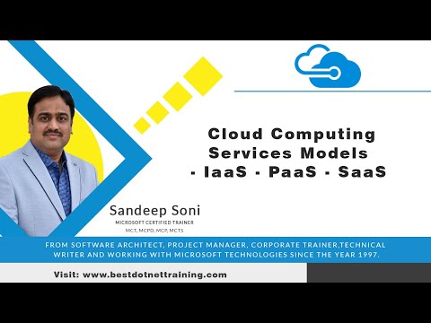 Cloud Computing Services Models - IaaS PaaS SaaS Explained | Microsoft Azure
