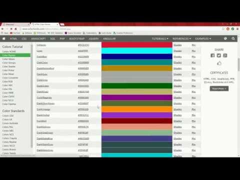 009 ENG HTML and CSS Colors through standard names or RGB or HEXadecimal
