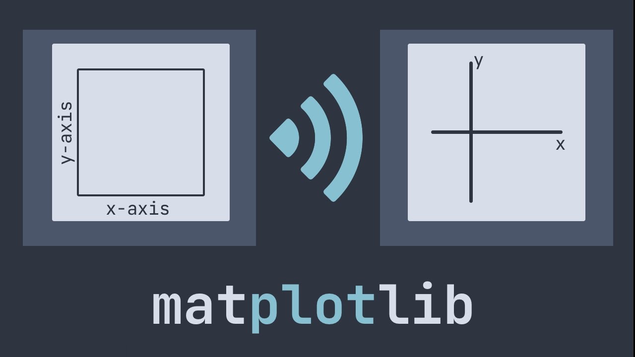 How to Center the Spines 