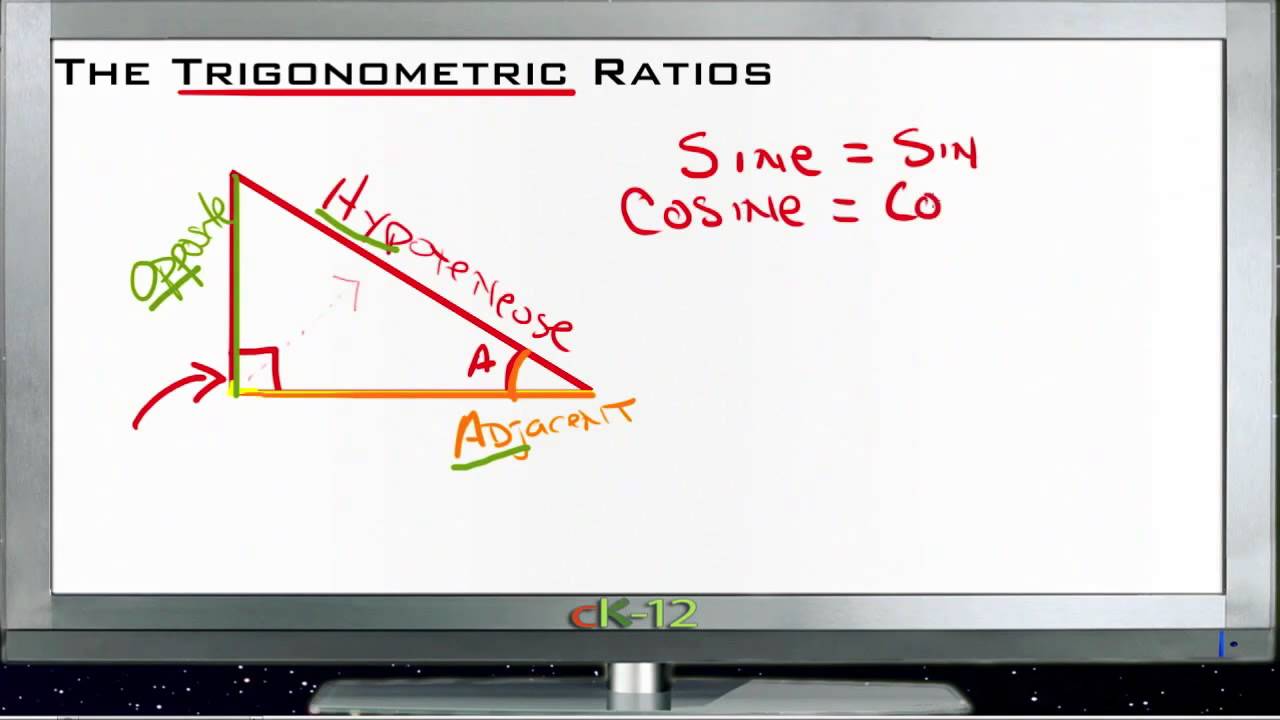 The Trigonometric Ratios: Lesson (Basic Geometry Concepts)