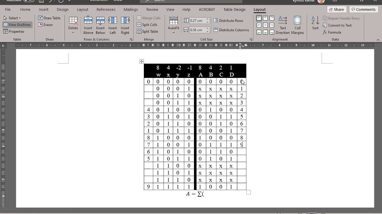 CS504: digital deisgn (Chapter 4: Combinational circuit: exercise part 1)