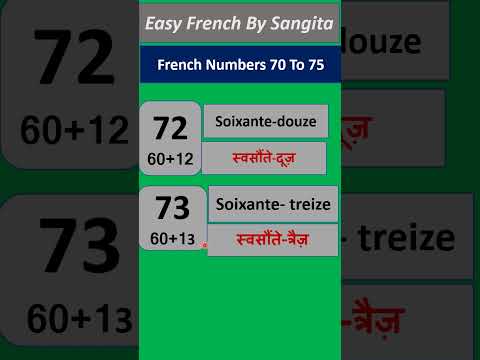 How To Pronounce French Numbers 70 To 75//#learn #easy #french #numbers #70 #to #75 #pronunciation