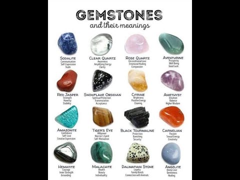 Gemstones and Their Meaning #shorts