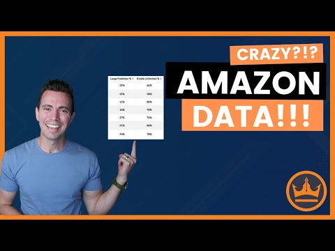 Percent of KU and Big Publishers on Amazon: New Feature!!
