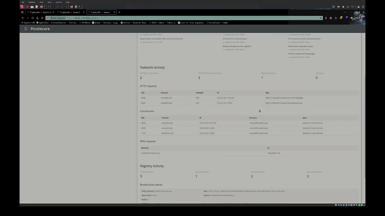 TryHackMe CTF Summit Walkthrough Step‑by‑Step Guide