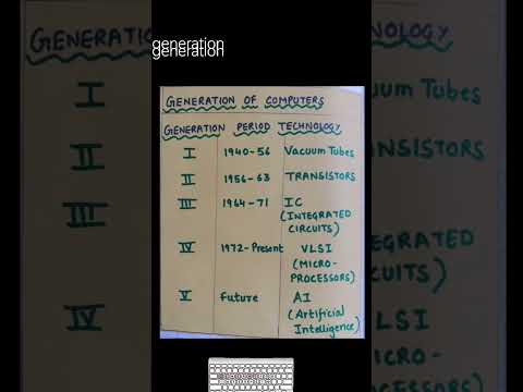 Generation of computers|| shorts