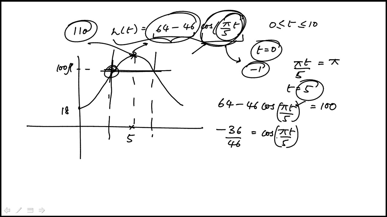 Question 17 Precalculus 2018 CLEP Official Study Guide