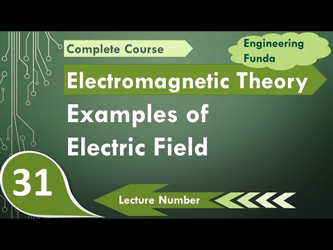 Electric Field Solved Examples: Step-by-Step Solutions - Electrostatics ...